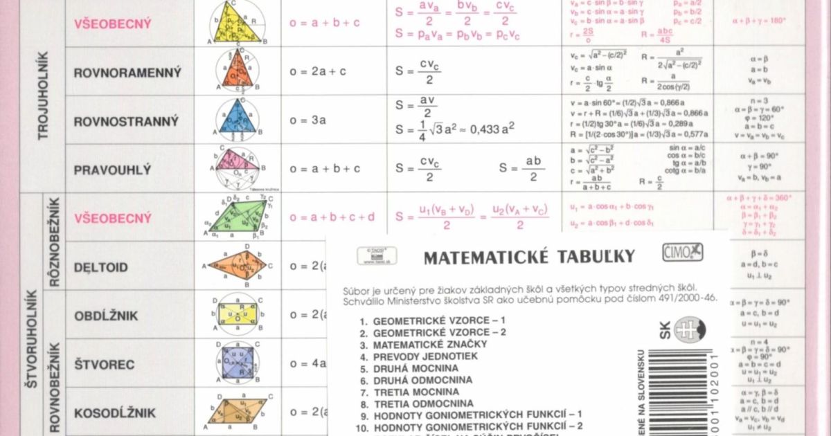 Matematické tabuľky sada - Cechcompany.sk